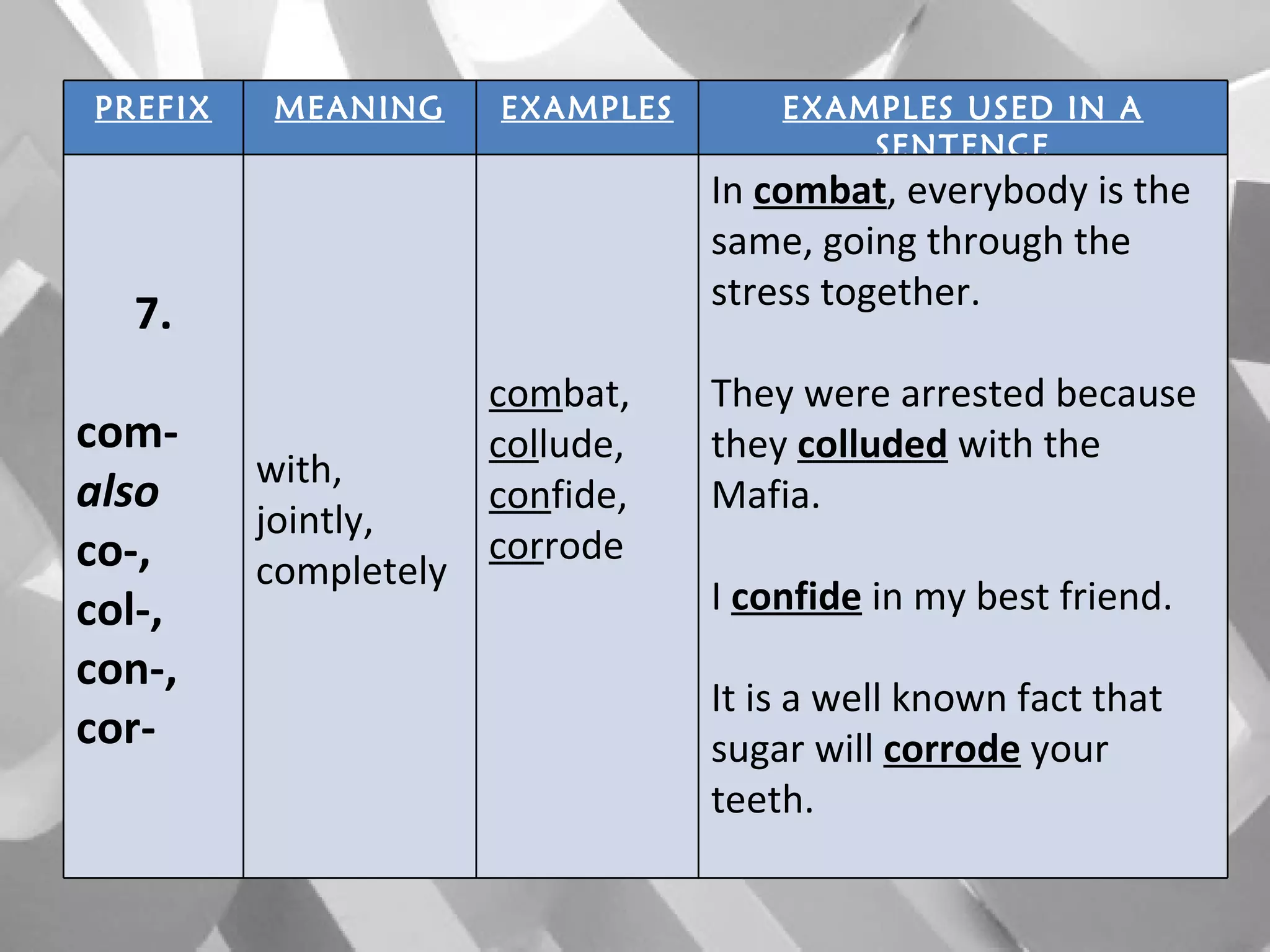 Affixes | PPT