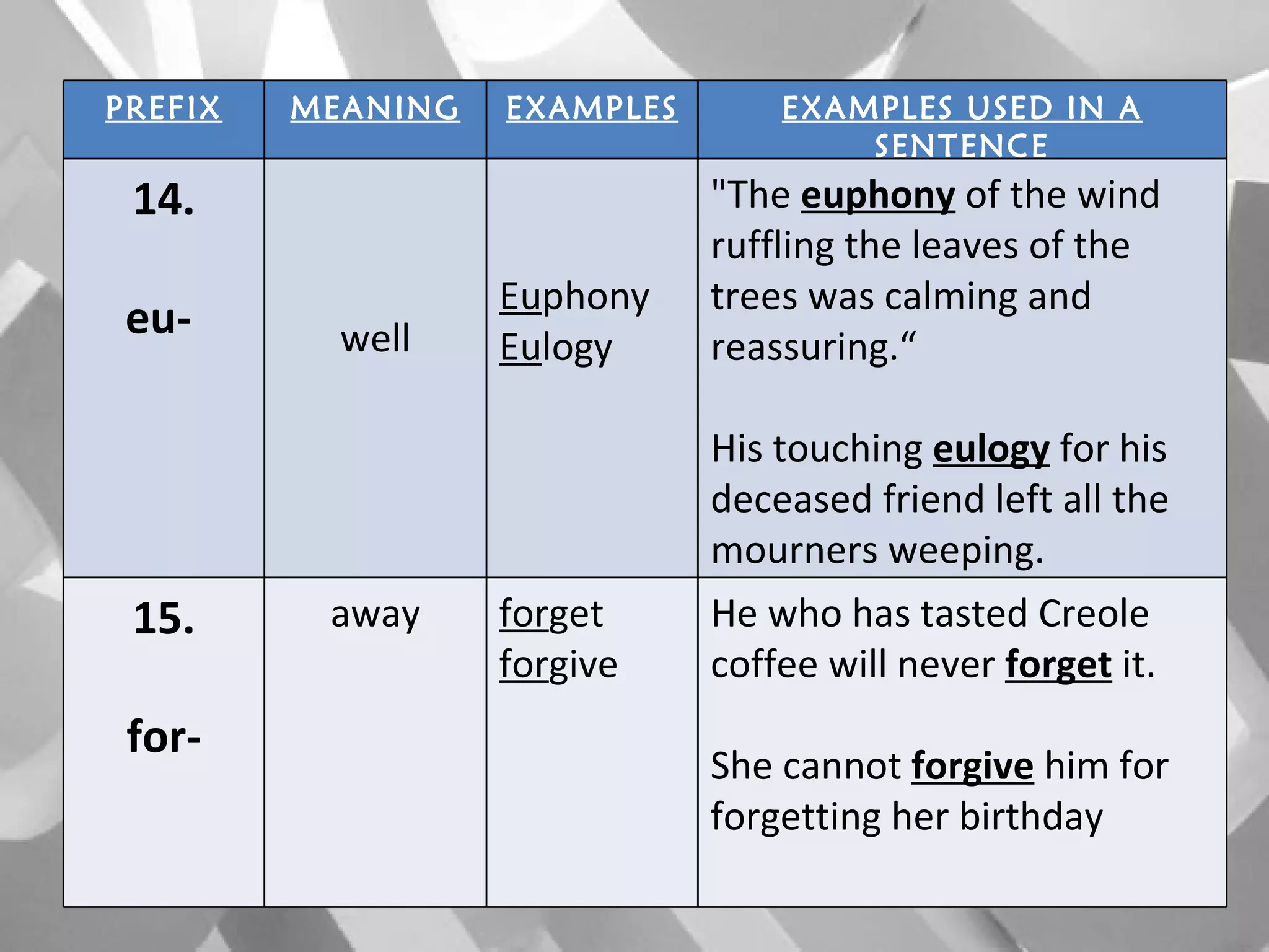 Affixes | PPT