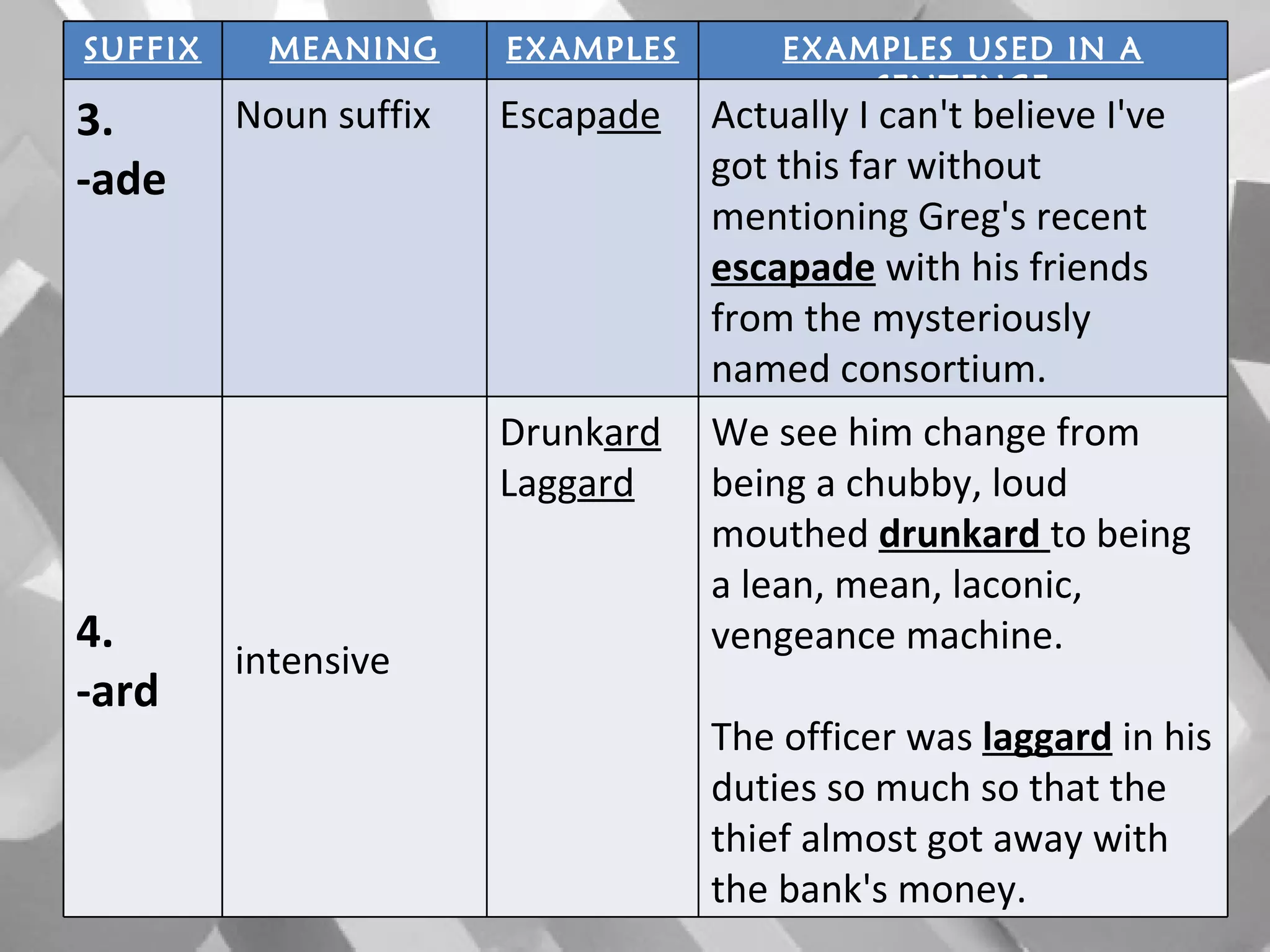 Affixes | PPT