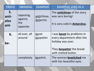 Affixes | PPT