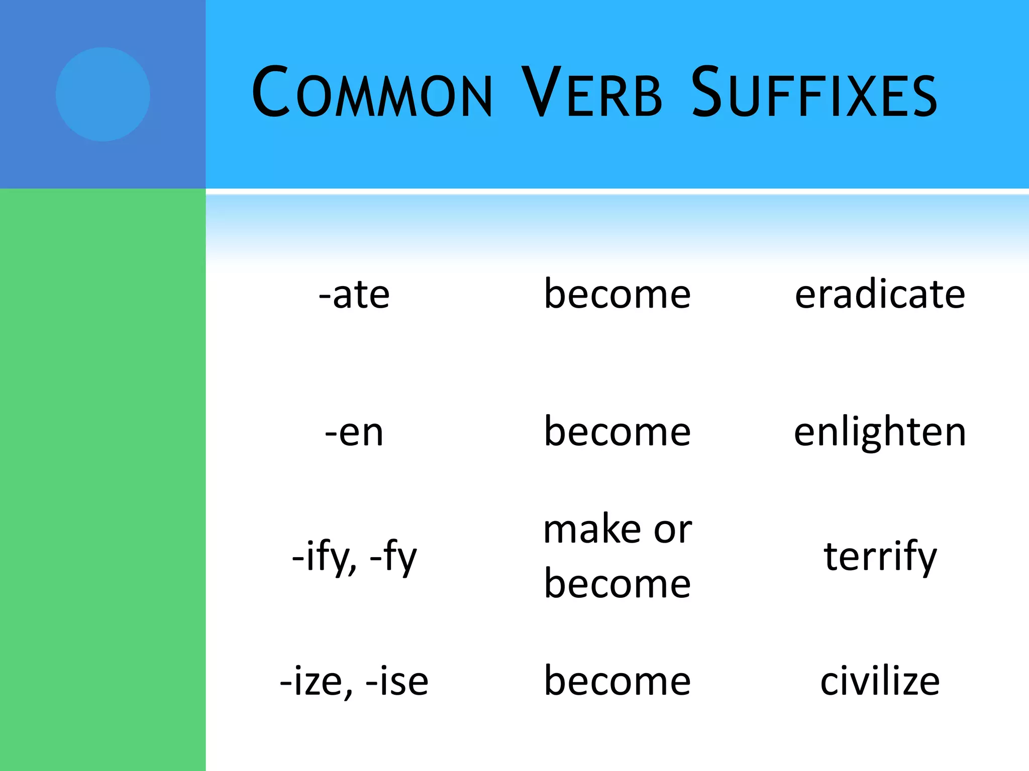 Affixes | PPTX
