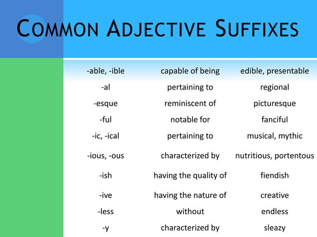 Affixes | PPTX