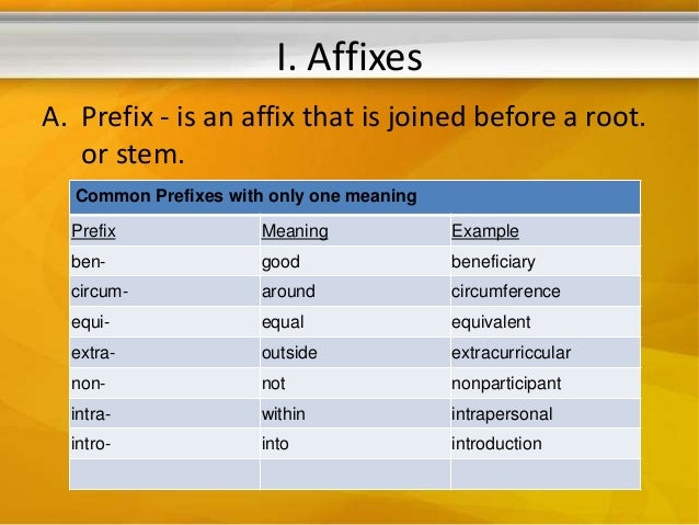 Affixes 130908003241-