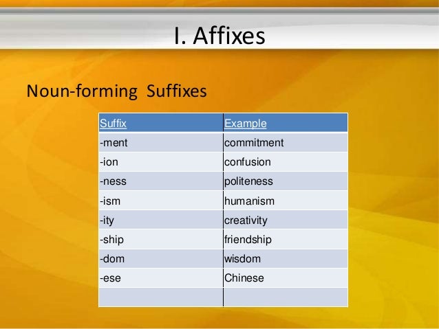 Ment Suffix Examples