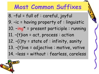Affixes | PPT