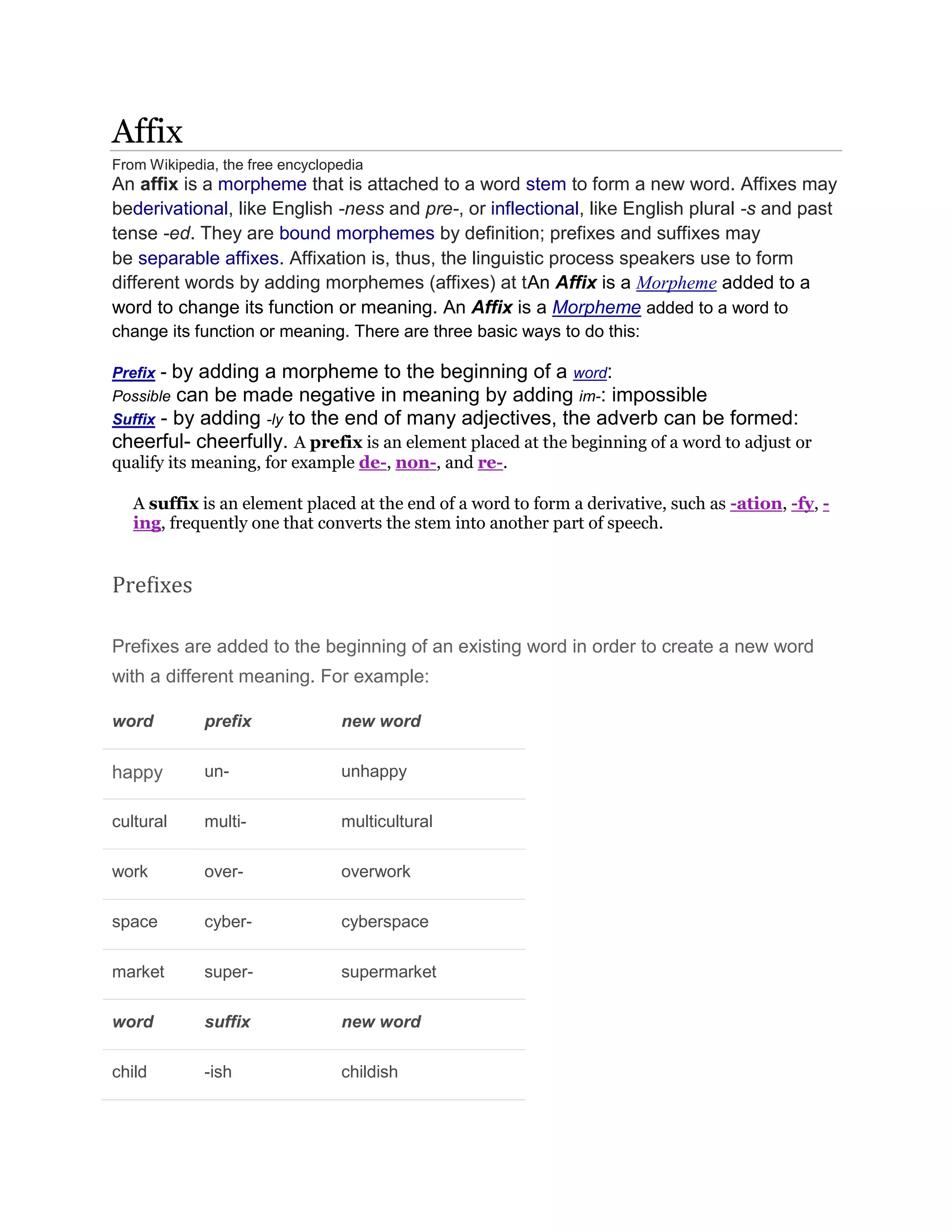 Affixes.... | DOCX