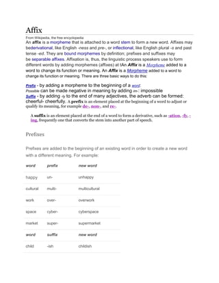Affixes.... | DOCX