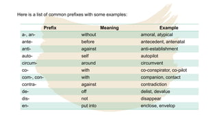 Affixes | PPTX
