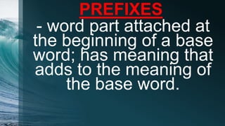 Affixes.ppt