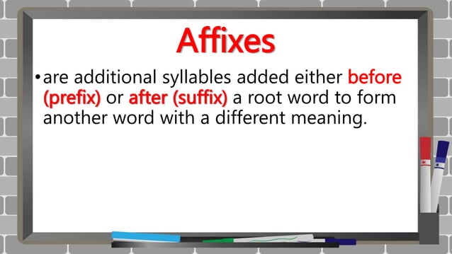 Prefixes and Suffixes guide for learners.pptx