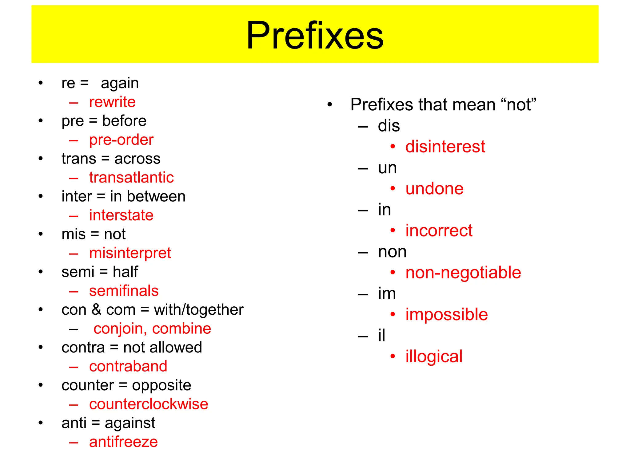 how to create prefixes and suffixes in English | PPT