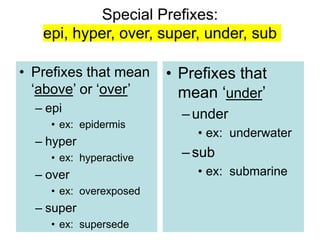how to create prefixes and suffixes in English | PPT