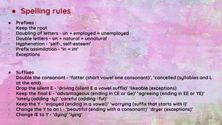 ‘Affixes presentation, concepts and examples | PPTX