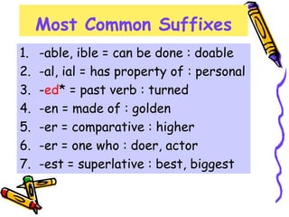 list and exercises about Affixes and suffixes | PPT