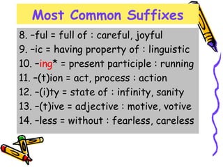 list and exercises about Affixes and suffixes | PPT | Free Download