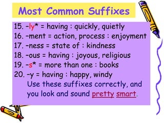 list and exercises about Affixes and suffixes | PPT