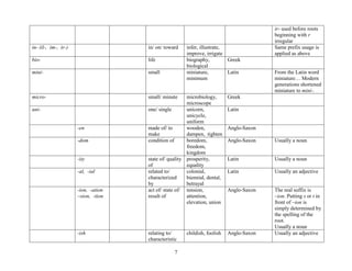 affixes and roots by grade level modules | PDF