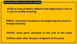 affixes SUFFIXES AND PREFIXES PRESENTATION | PPT