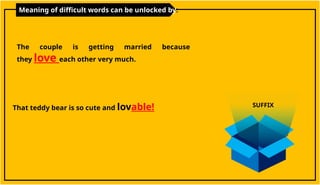 affixes SUFFIXES AND PREFIXES PRESENTATION | PPTX