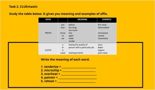 affixes SUFFIXES AND PREFIXES PRESENTATION | PPTX