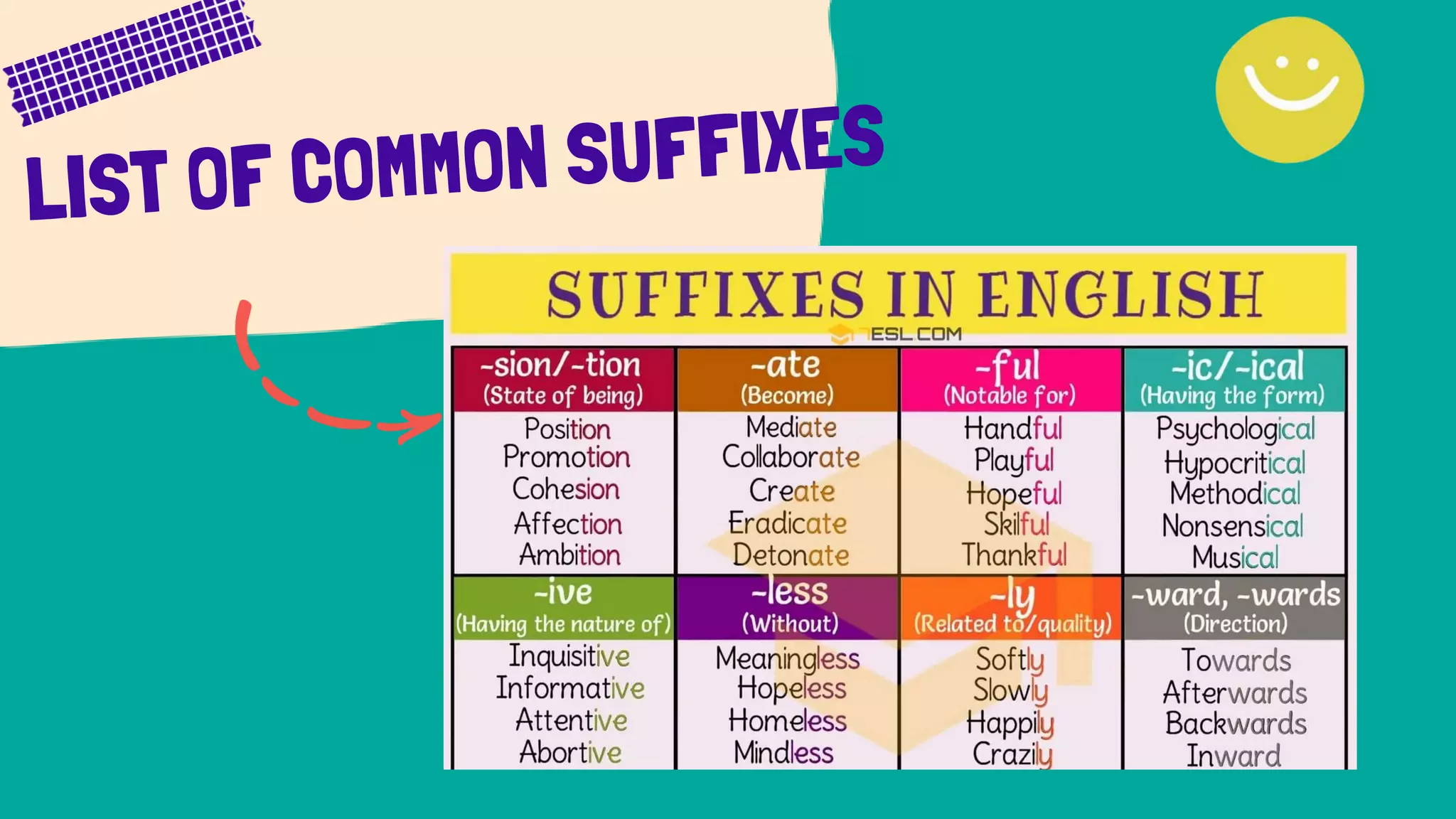 Affixes, suffixes and prefixes1 | PPTX
