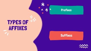 Affixes, suffixes and prefixes1 | PPTX