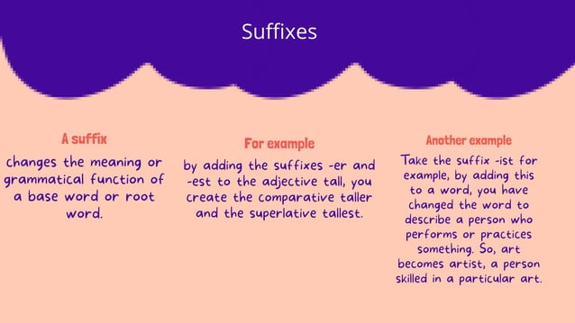 Affixes, suffixes and prefixes1 | PPTX