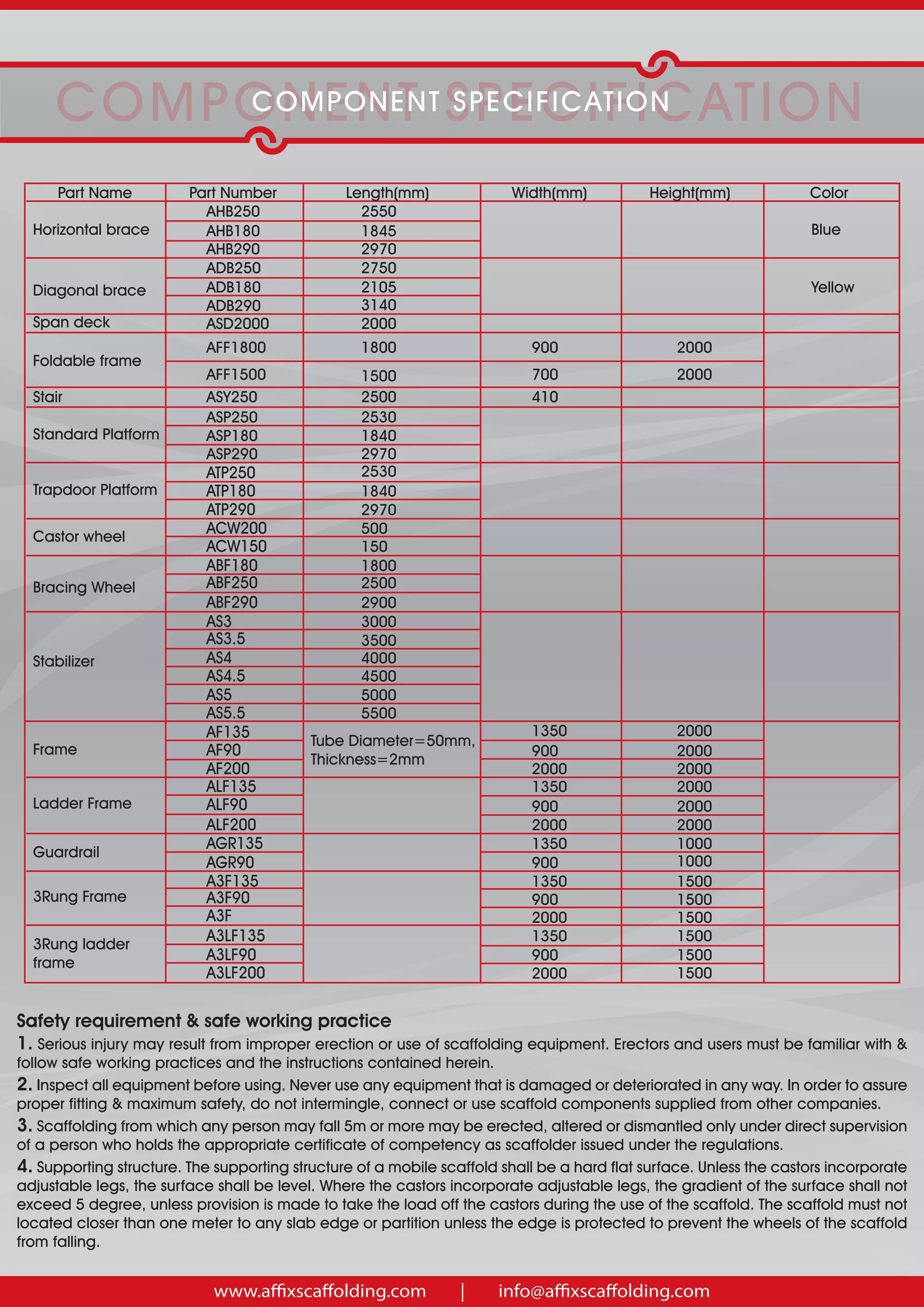 Affix scaffolding catalogue | PDF
