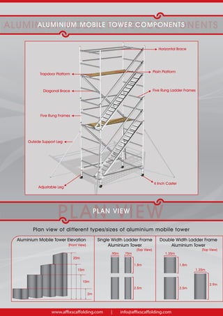 Affix scaffolding catalogue | PDF