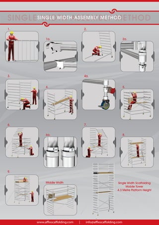 Affix scaffolding catalogue | PDF