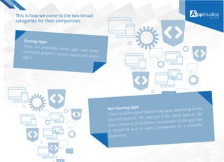 POV | Unity vs HTML5 | Affle Enterprise | PPT