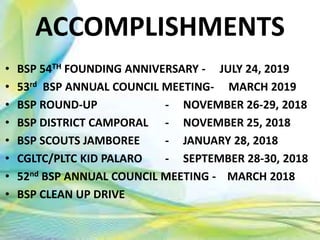 Afflip accomplishment sir glen 2019 | PPT