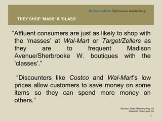 Affluent Market presentation | PPT