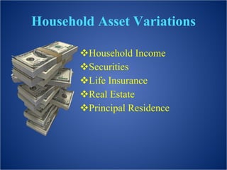 Affluent Market | PPT