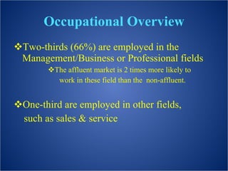 Affluent Market | PPT