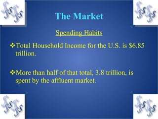 Affluent Market | PPT