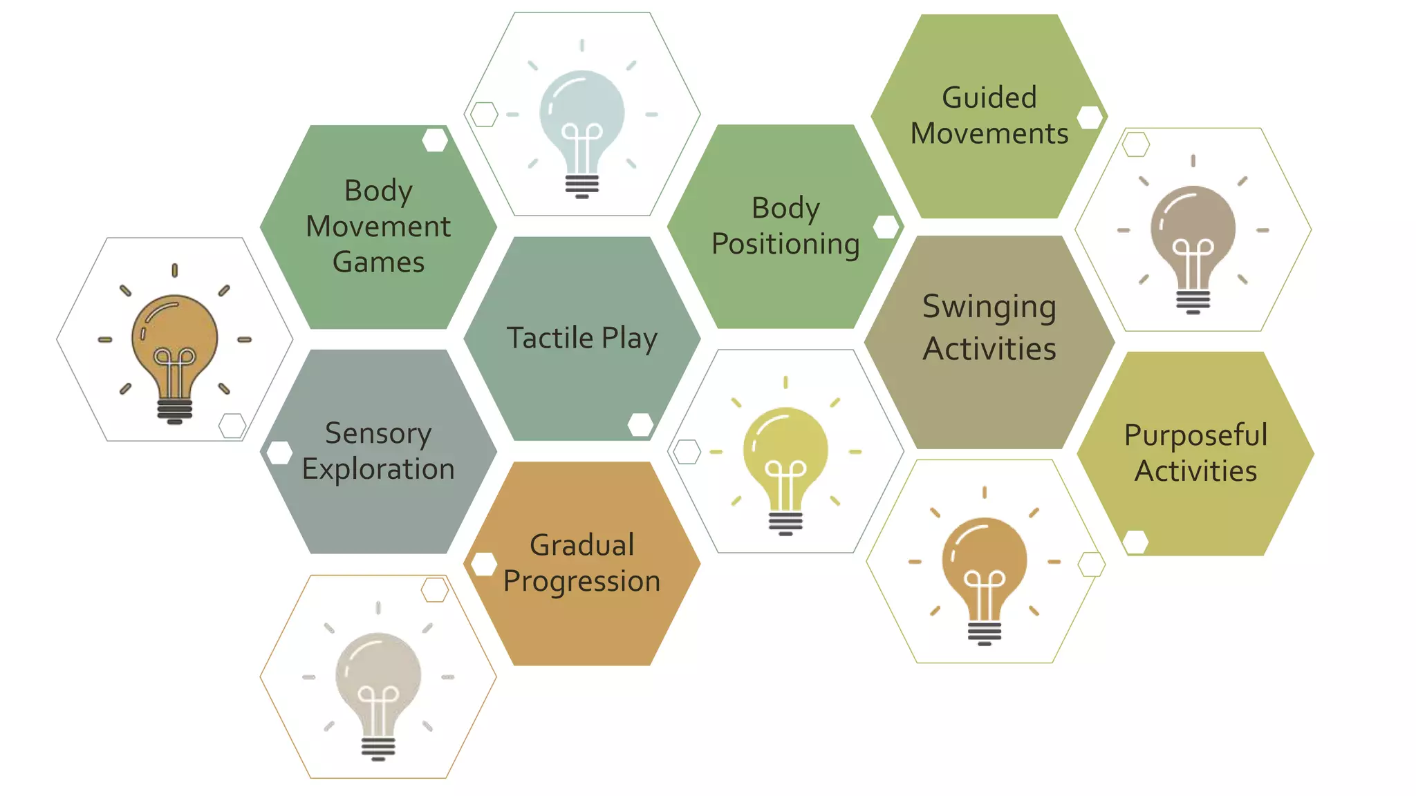 AFFOLTER APPROACH.pptx