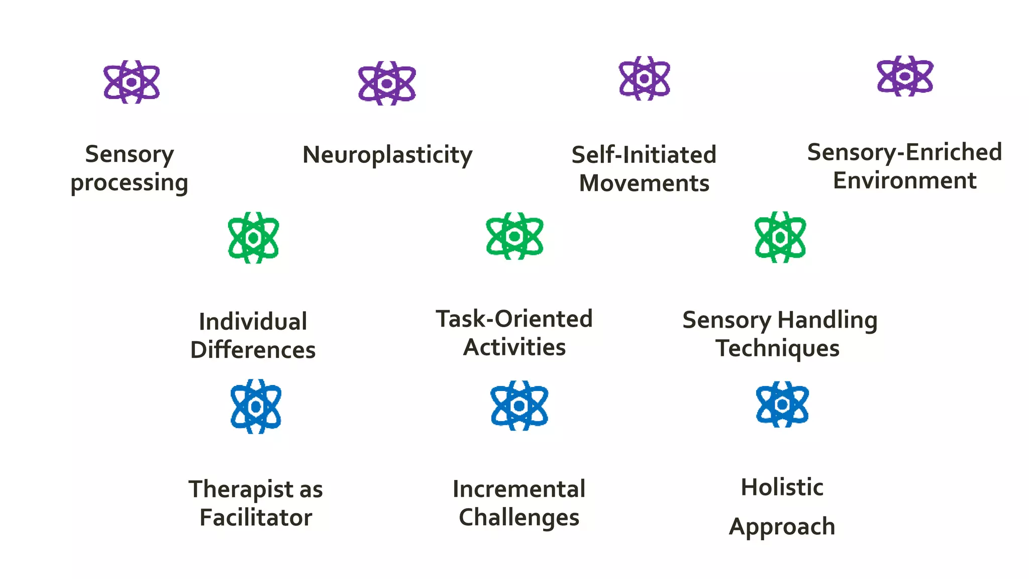 AFFOLTER APPROACH.pptx