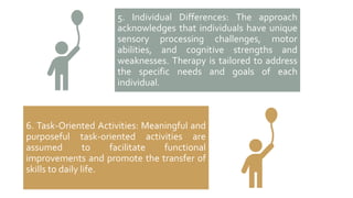 AFFOLTER APPROACH.pptx