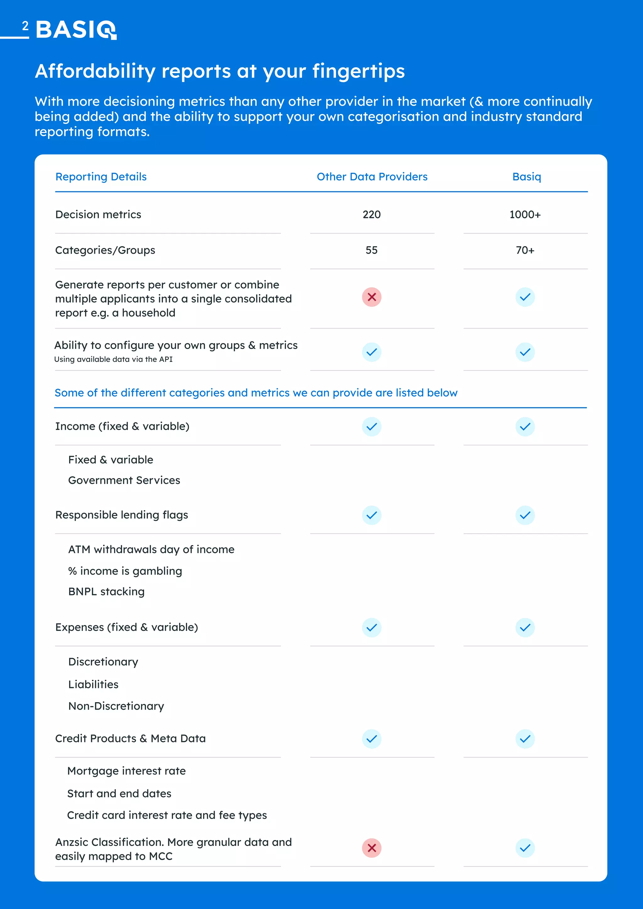 Affordability comparison table.pdf