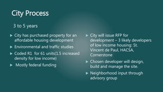 Affordable housing design | PPT