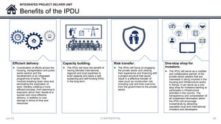 Affordable-Housing-Program-Staff-Sensitization.pptx