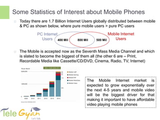 A VISION OF THE TELECOM FUTURE IN THE YEAR 2020 | PPT