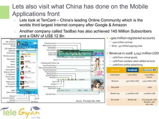 A VISION OF THE TELECOM FUTURE IN THE YEAR 2020 | PPT