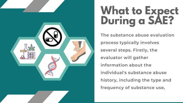 Substance Abuse Evaluation – Understanding the Process | PPTX