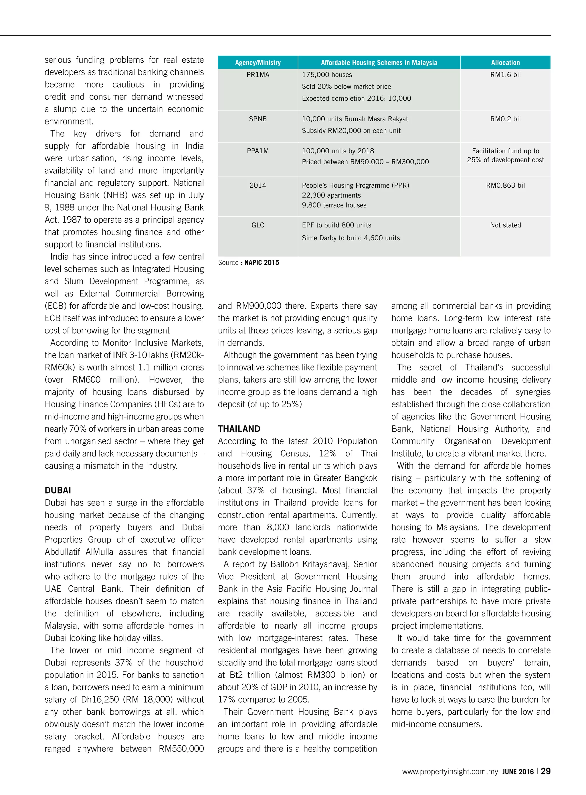 Affordable Housing : A Case Study from 7th Annual Affordable Housing ...