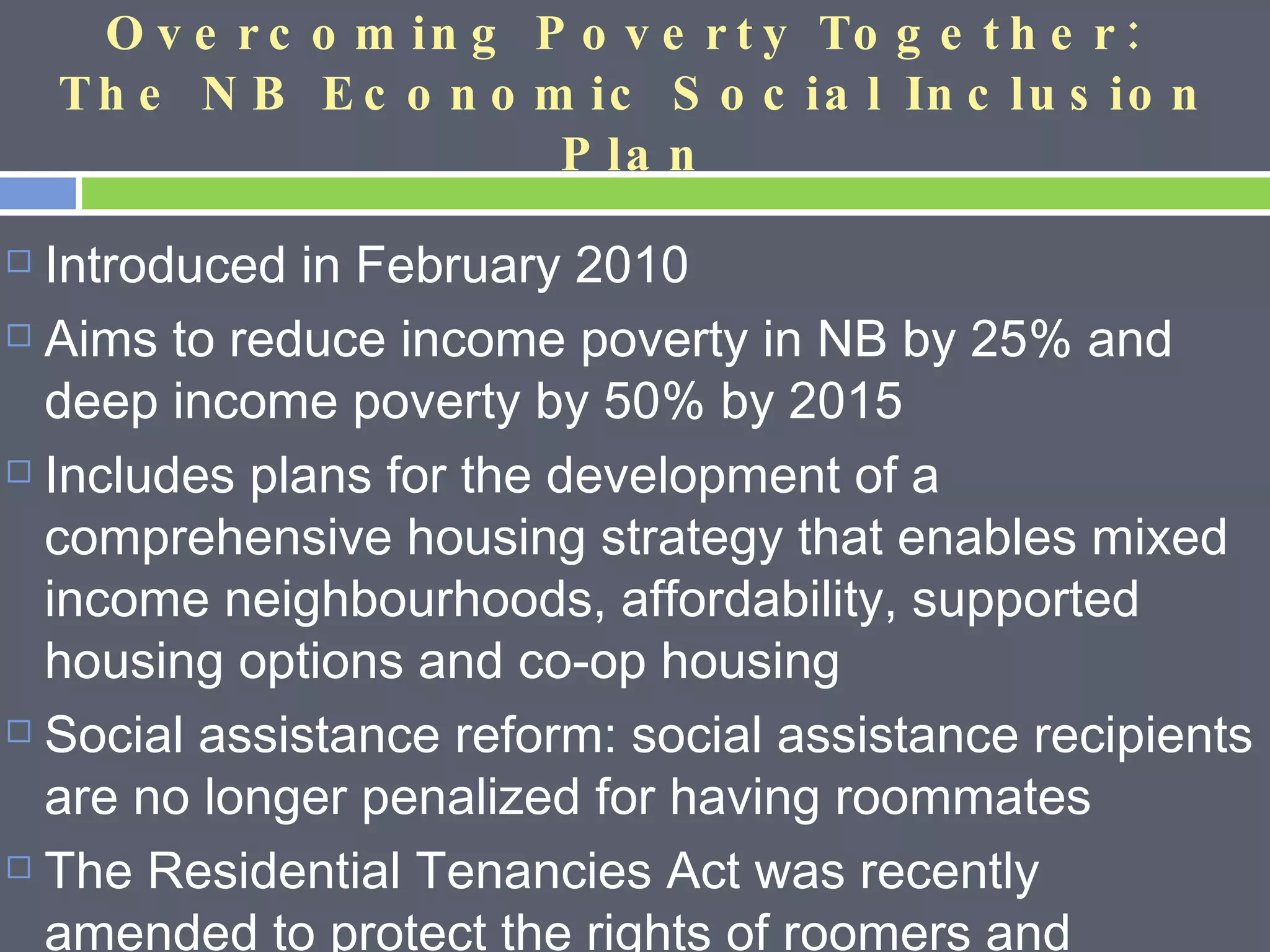 Affordable Housing: Everyone's Right | PPT