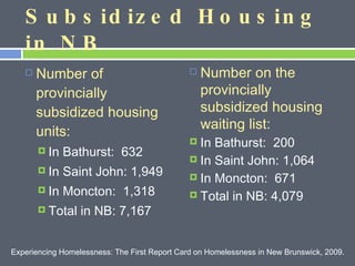 Affordable Housing: Everyone's Right | PPT