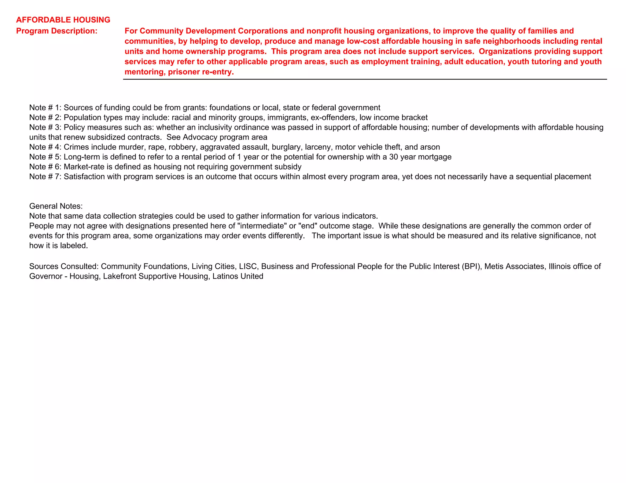 Affordable Housing | PDF