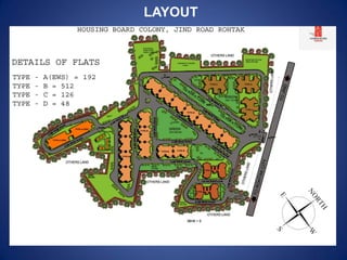 Affordable housing by haryana govt designed by architect shyam singh | PPT